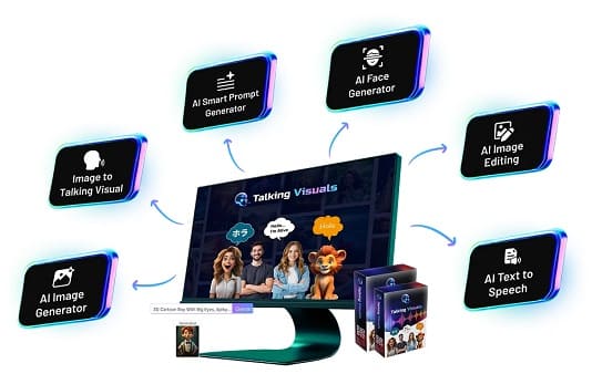 Talking Visuals Review: Bringing Your Images to Life with AI